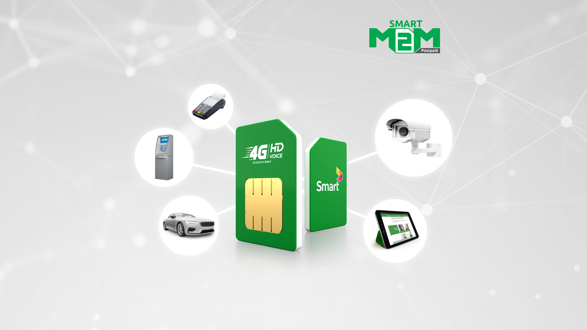 Smart M2M Postpaid | Smart Axiata